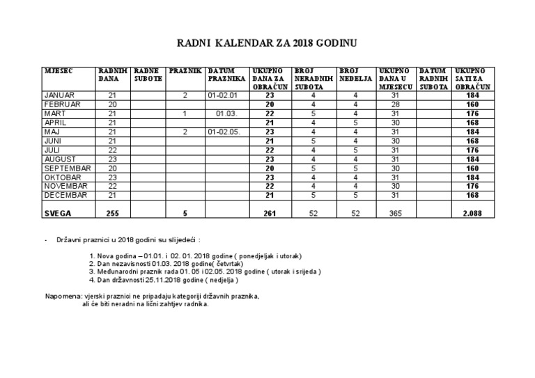 Radni Kalendar 2018g | PDF