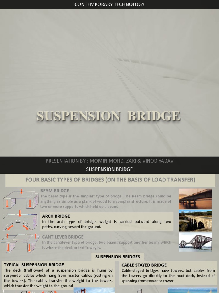 Suspension Bridge: Presentation By: Momin Mohd. Zaki & Vinod Yadav ...