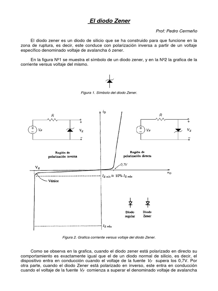 Circuito De Diodo Zener Referencias De Tensión – Diodo Zener Y