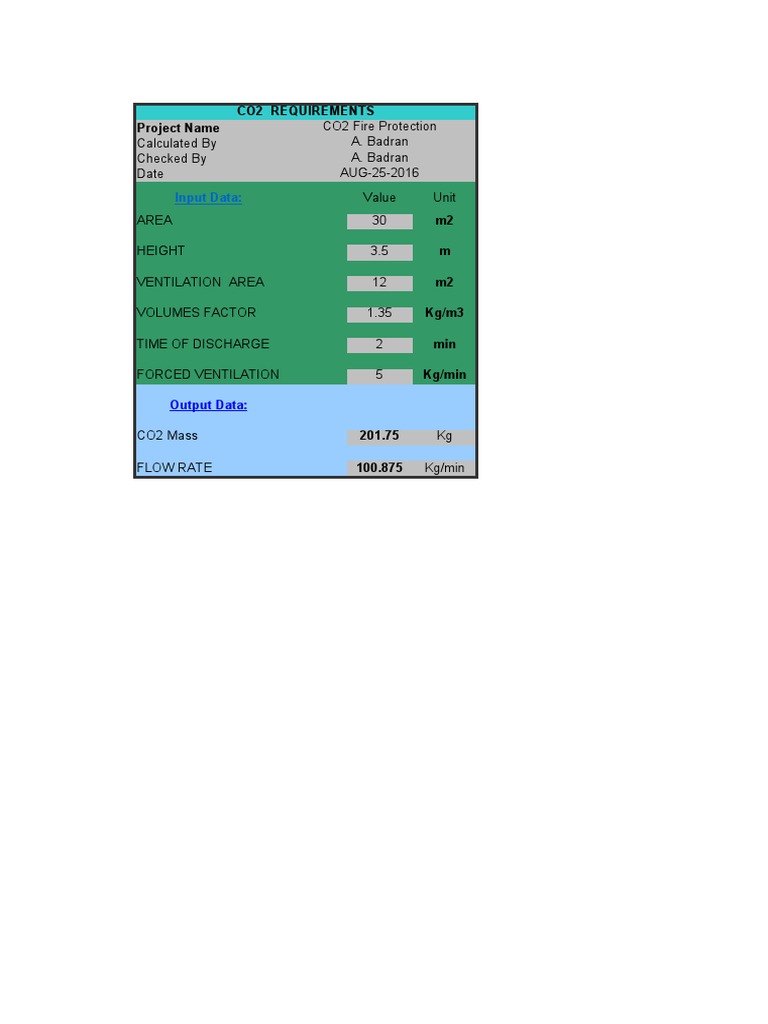 CO2 Fire Protection Calculation Report | PDF