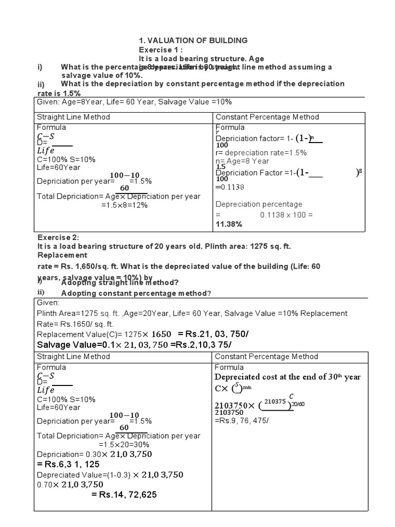 Example LAnd & Building (2 Files Merged) | PDF | Depreciation ...