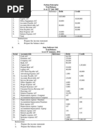 QUT Grading Conversion Chart | PDF
