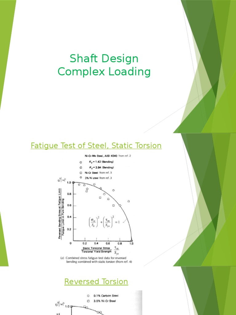Shaft Design | PDF