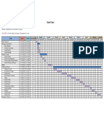 Construction Program of Works Sample | PDF | Framing (Construction) | Roof