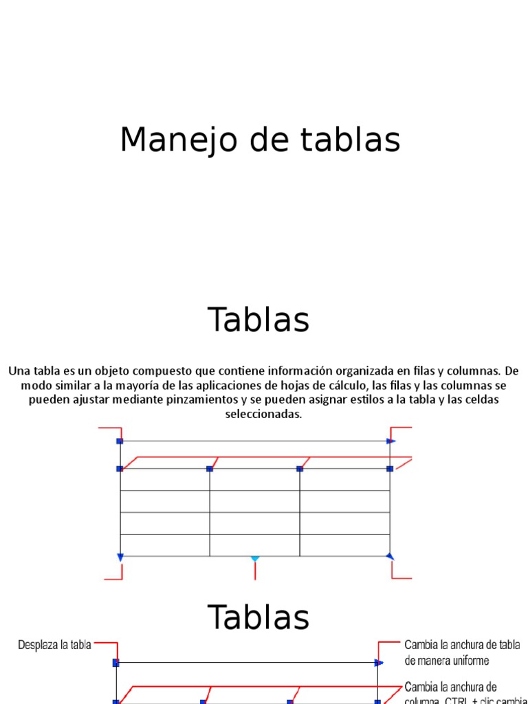 Manejo de Tablas | PDF | Hogar, jardinería y bricolaje | Informática