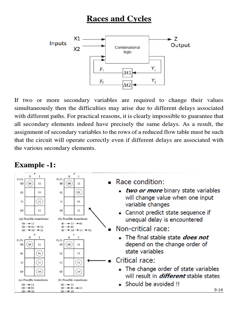 Lec-6-7 - Races and Cycles in ASM Design | PDF | Applied Mathematics ...