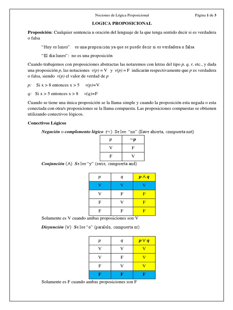 Lógica Aula Virtual 2020 | PDF | Proposición | Sintaxis (Lógica)