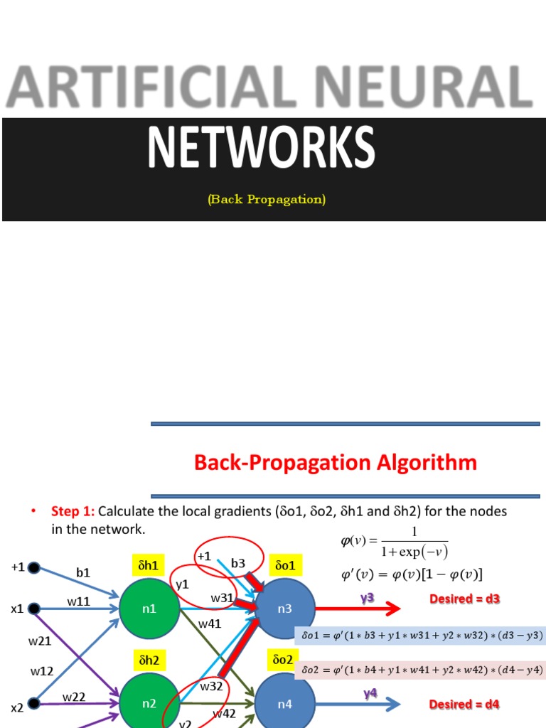 Networks: (Back Propagation) | PDF | Emerging Technologies | Neuroscience