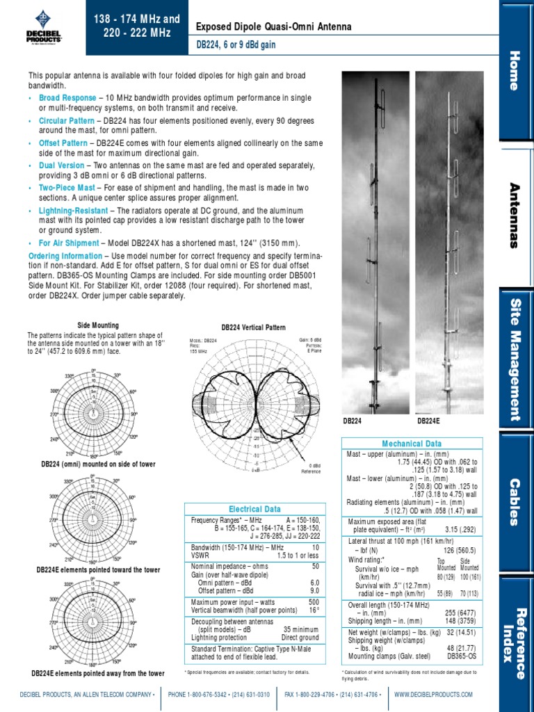 Db224, 6 or 9 DBD Gain: Exposed Dipole Quasi-Omni Antenna | Download ...