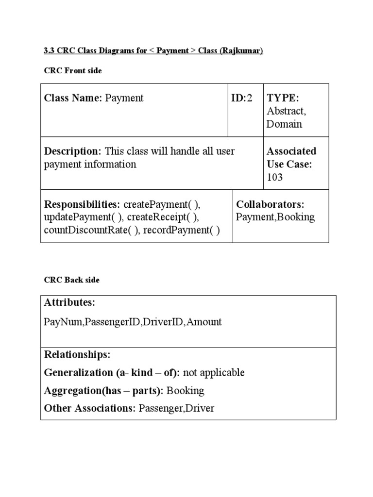 Abstract, Domain: 3.3 CRC Class Diagrams For Class (Rajkumar) CRC Front ...