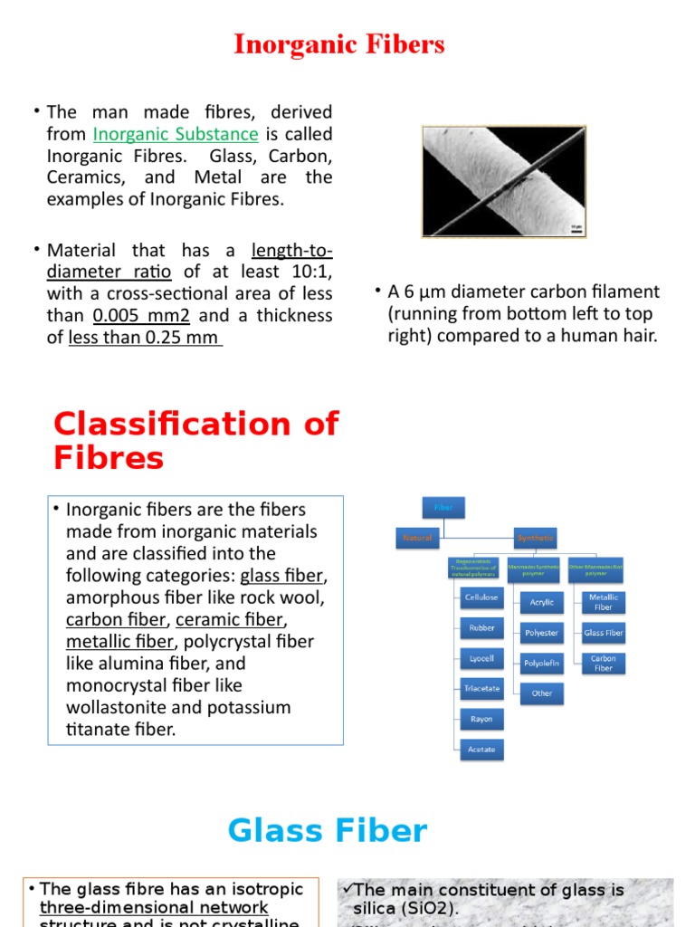 Inorganic Fibers Lecture Class Note | PDF | Fibers | Ceramics
