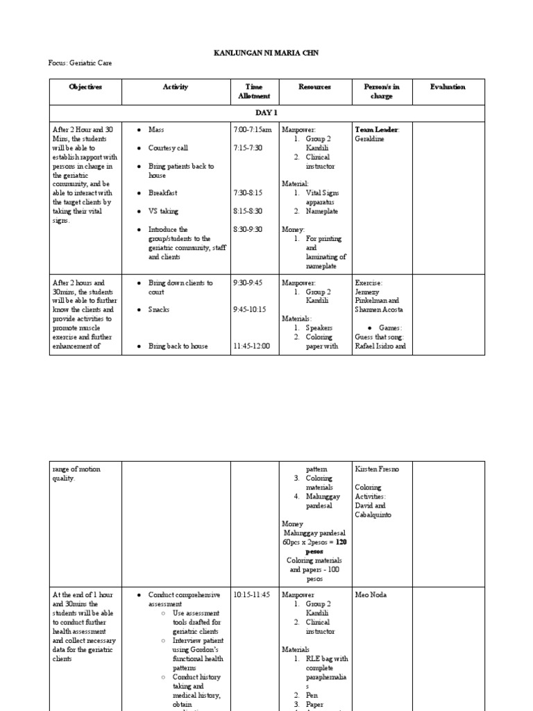 Action PLAN GERIA | Download Free PDF | Geriatrics | Health Sciences