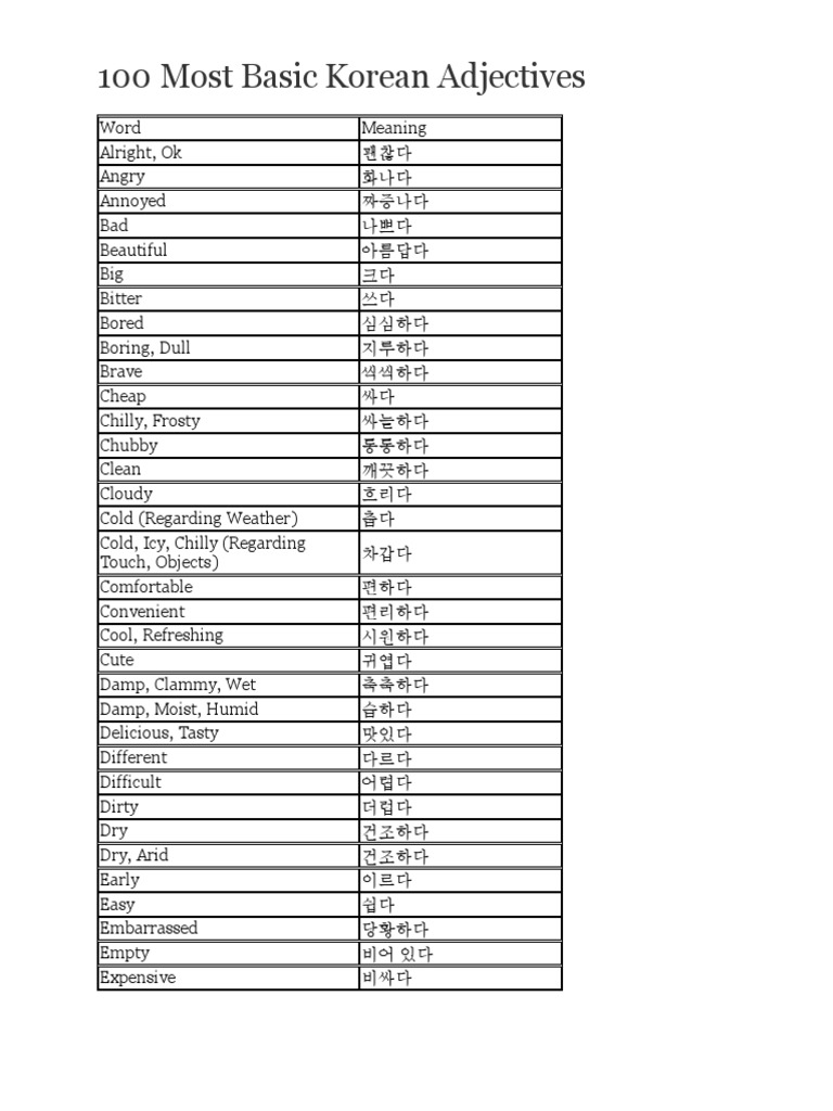 100 Most Basic Korean Adjectives | PDF