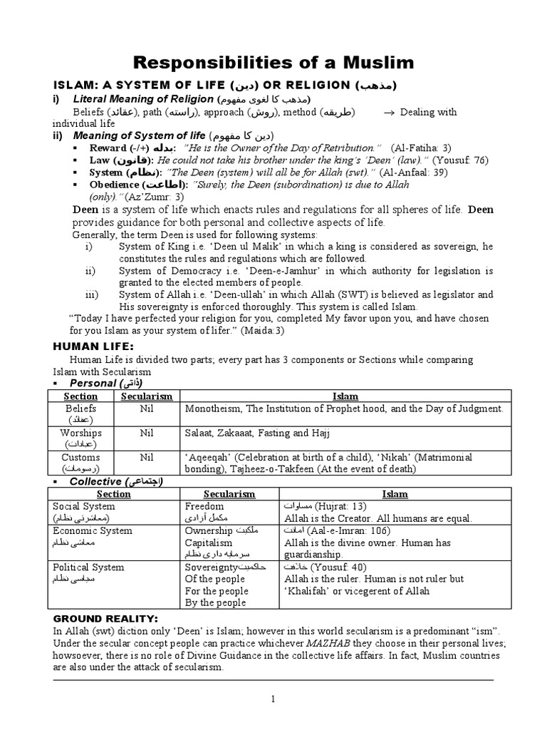Responsibilites of Muslim | PDF | Prophets And Messengers In Islam ...