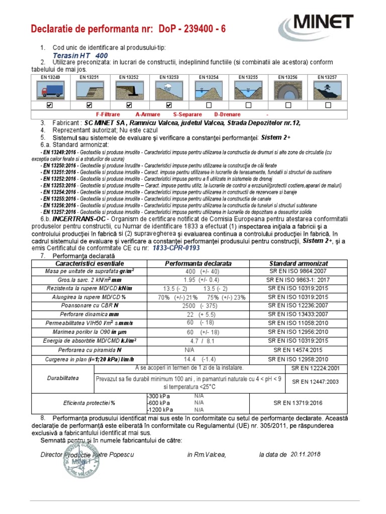 DoP Terasin HT 400 GR | PDF | Nature