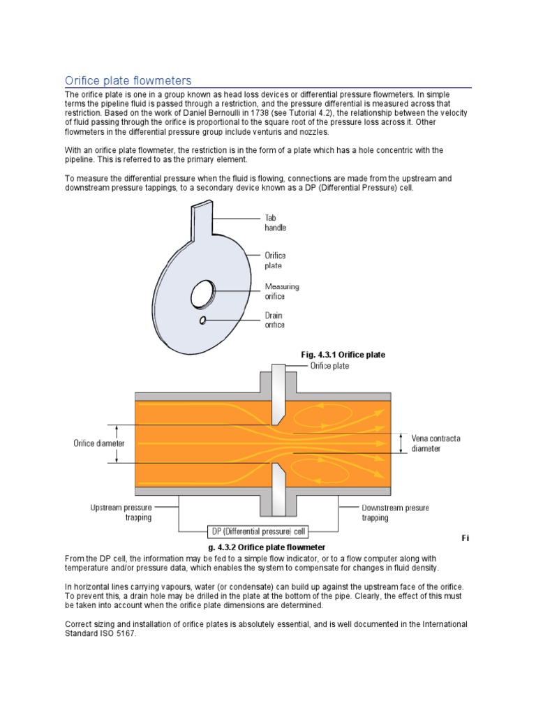 Orifice Plate Flow Meters | Flow Measurement | Chemical Engineering