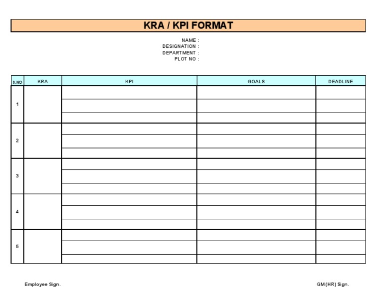 KRA/KPI Format Template for Employees | PDF