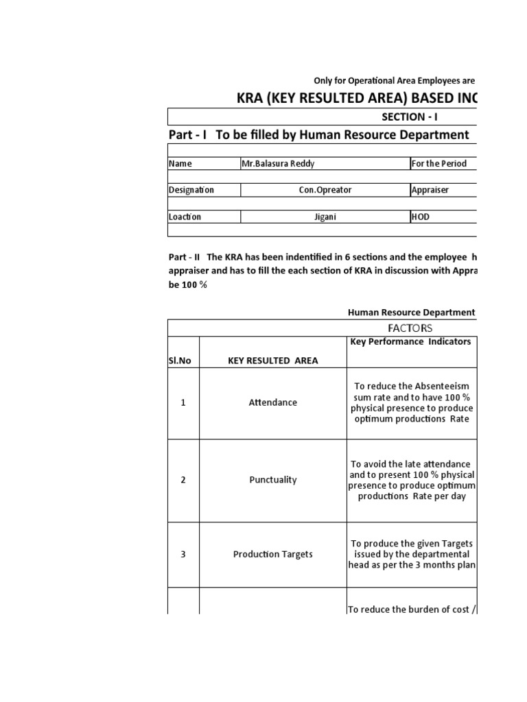 Kra (Key Resulted Area) Based Incentice Scheme: Part - I To Be Filled ...