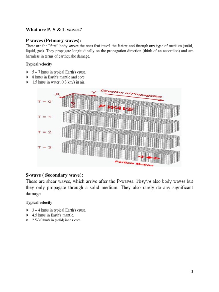 What Are P, S & L Waves? P Waves (Primary Waves) :: Typical Velocity ...