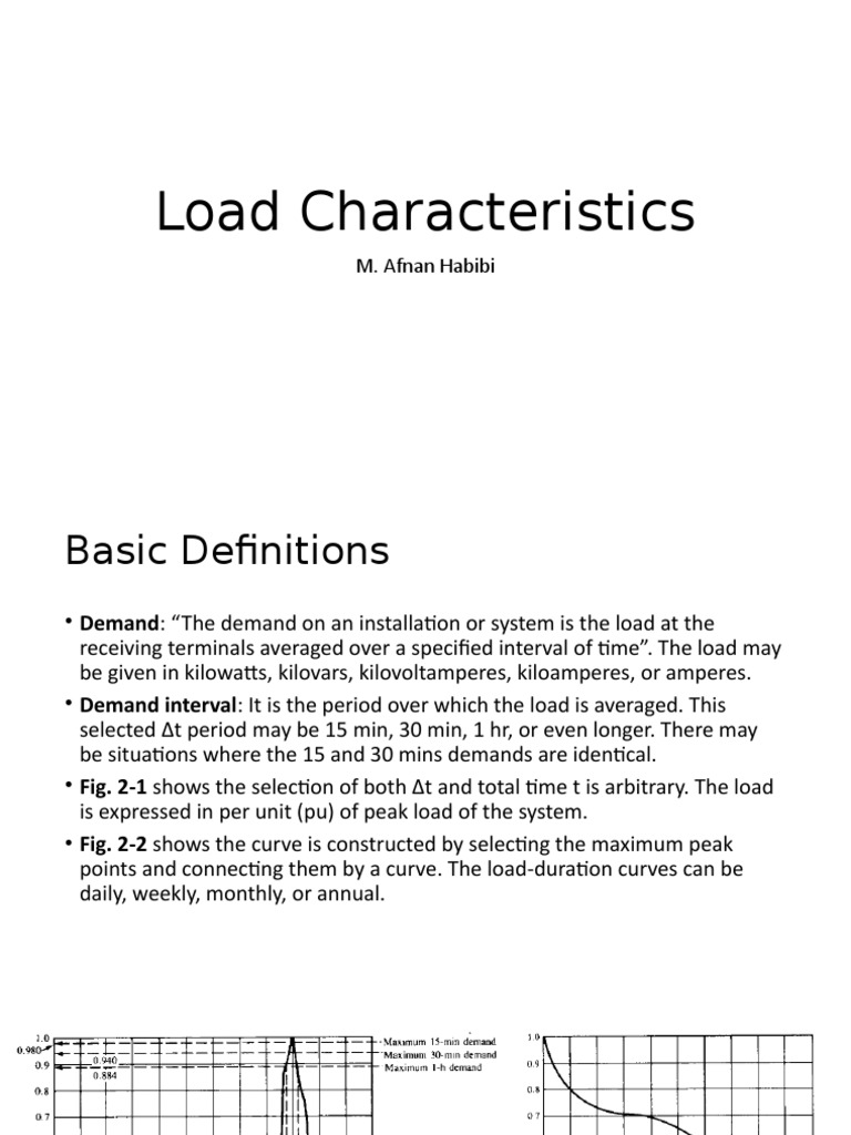 Load Characteristics: M. Afnan Habibi | PDF | Kilowatt Hour ...
