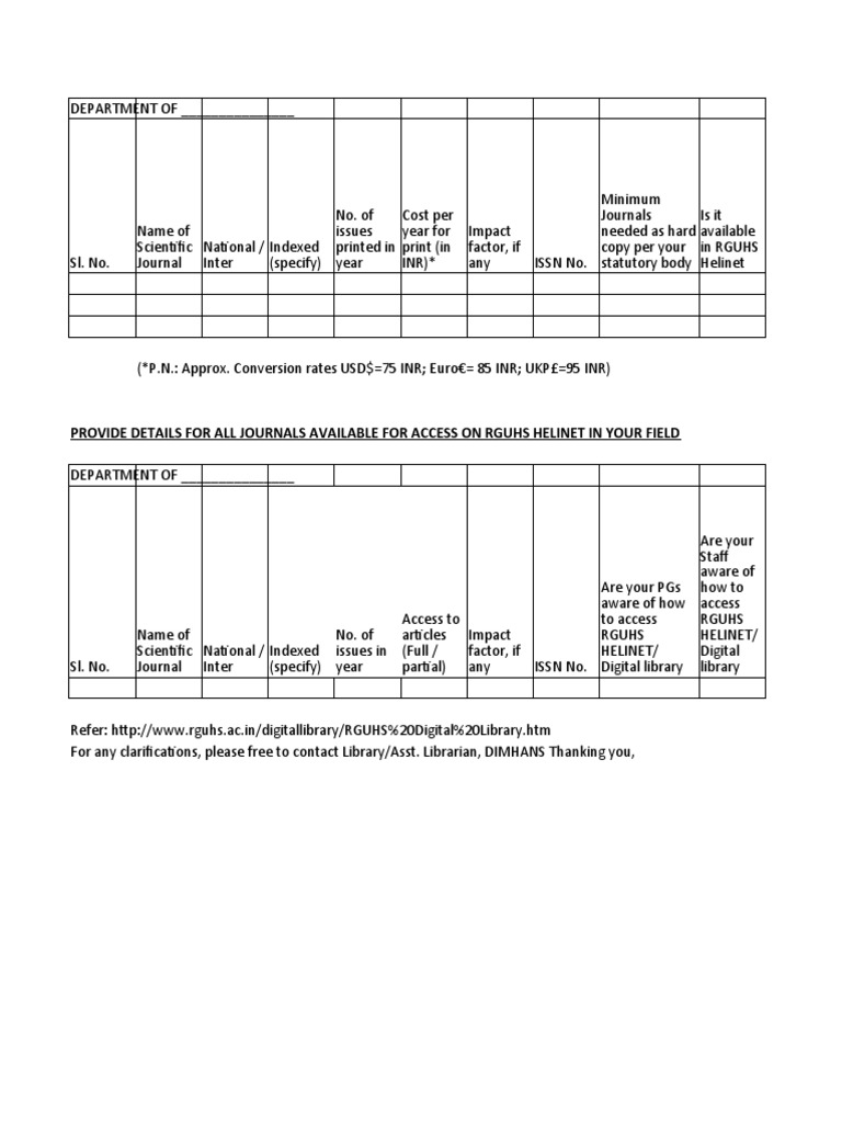 Provide Details For All Journals Available For Access On Rguhs Helinet ...