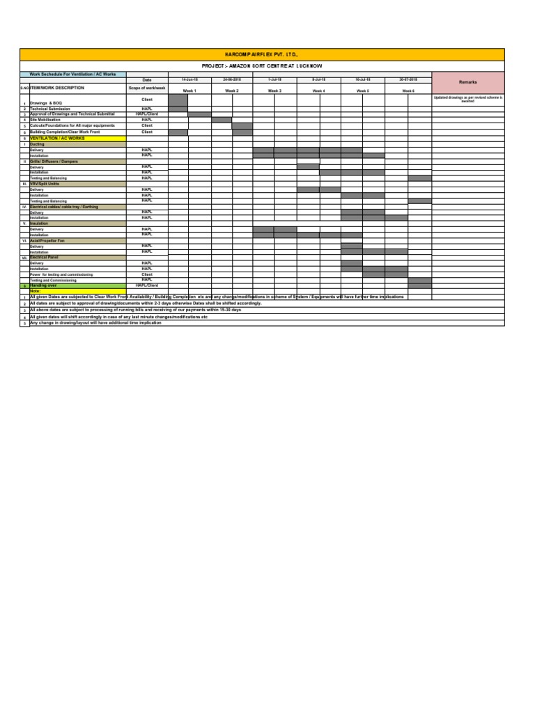 Harcomp Airflex Pvt. LTD., Project:-Amazon Sort Centre at Lucknow | PDF ...