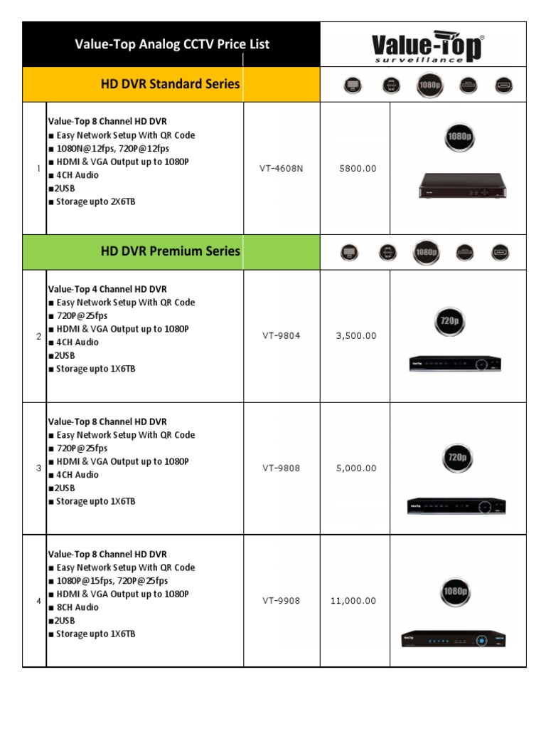 Value-Top CCTV Price and Accessories List | PDF | Hdmi | Digital Video ...