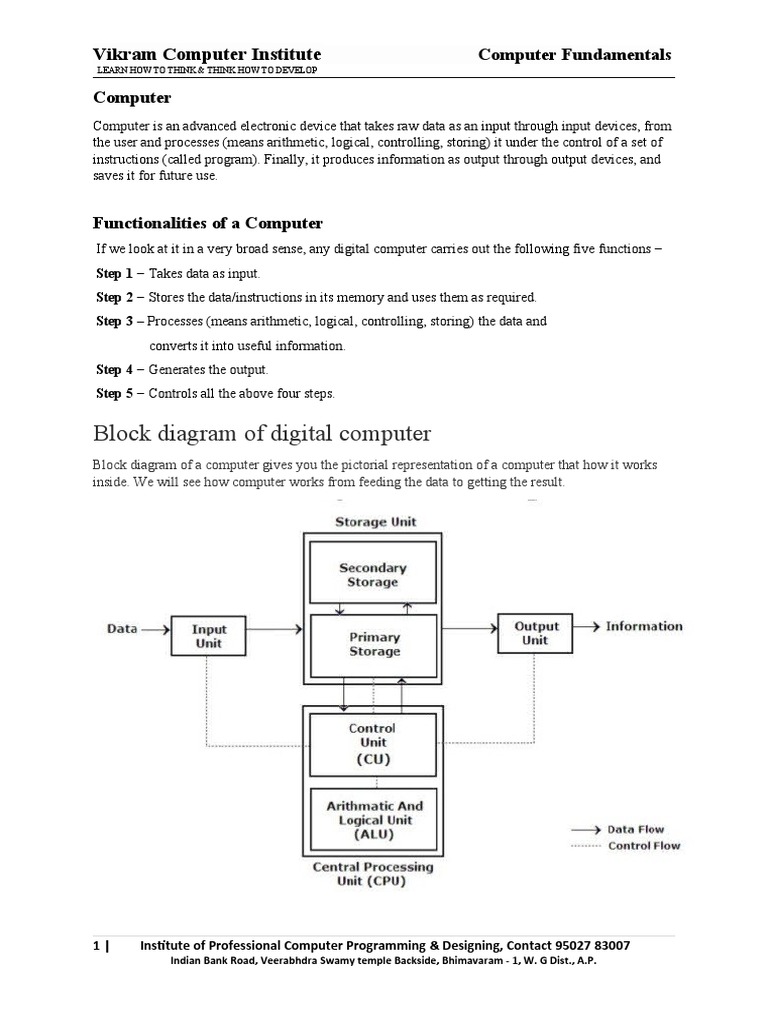 Unit 1 | PDF | Computer Data Storage | Printer (Computing)