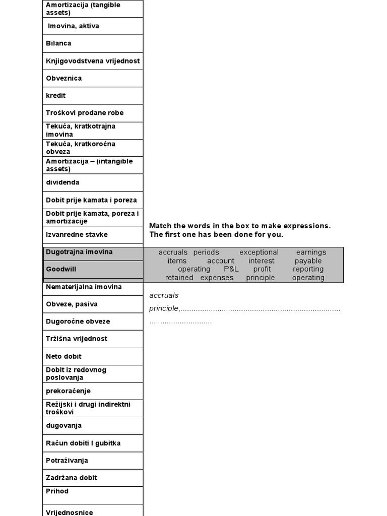 Match The Words in The Box To Make Expressions. The First One Has Been ...