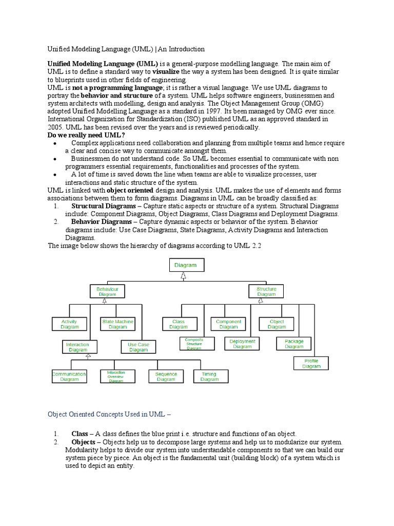 Unified Modeling Language Pdf Unified Modeling Language Class Computer Programming