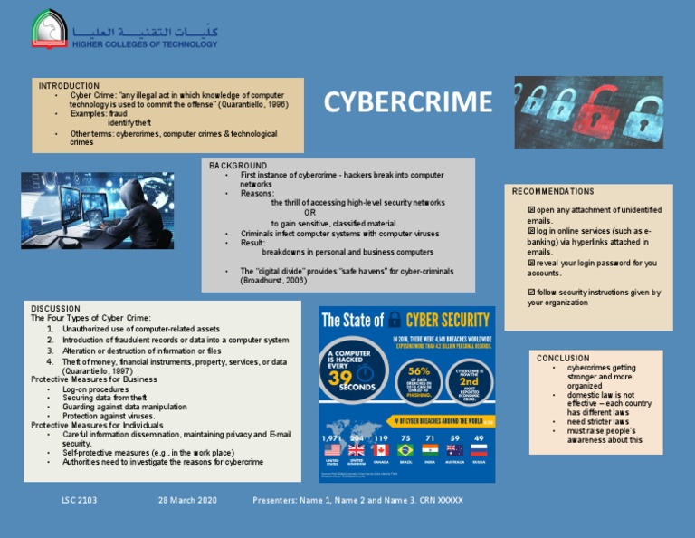 Cyber Crime Poster Presentation
