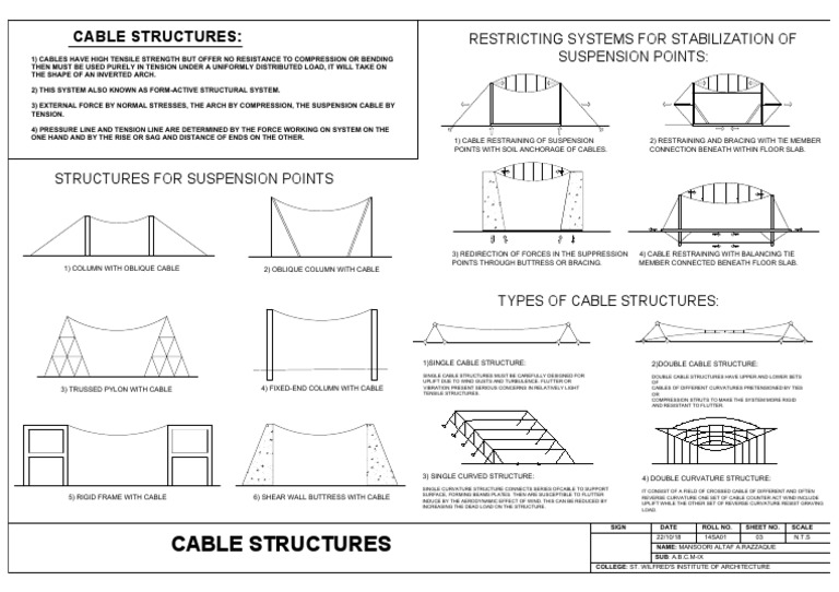 Cable Structures 3 PDF | PDF | Stress (Mechanics) | Bending