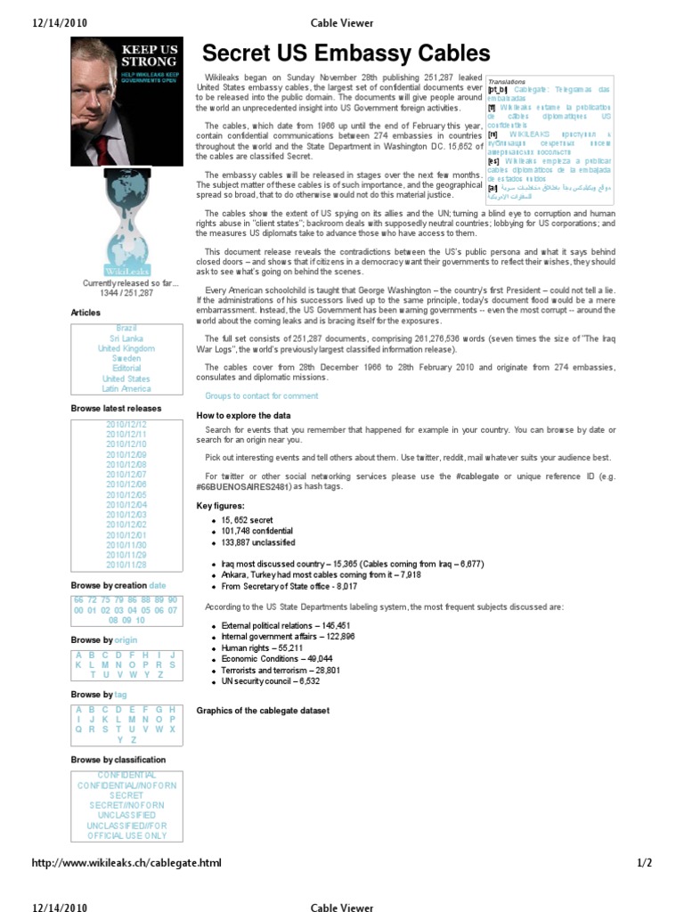 Cable Viewer | PDF | United States Diplomatic Cables Leak | National ...