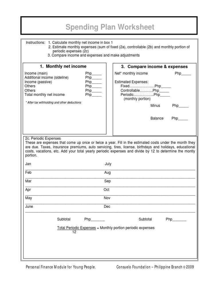 Spending Plan Worksheet PDF | PDF | Expense | Income