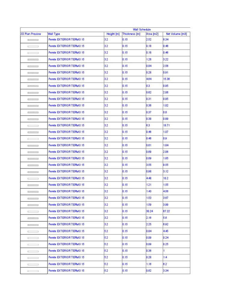 Wall Schedule 2D Plan Preview Wall Type Height (M) Thickness (M) Area ...