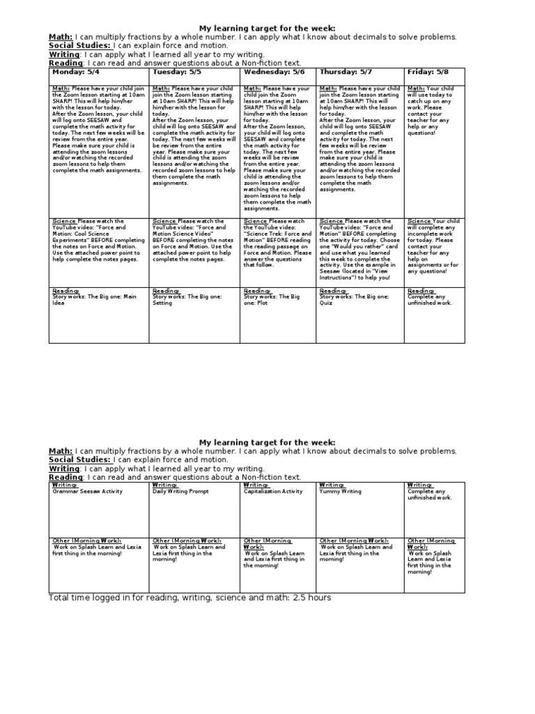 Week of May 4th Lesson Plan | PDF | Teaching Mathematics | Cognition