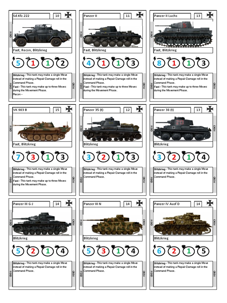 Tanks Exhaustive Tanks Cards (Unofficial) PDF | PDF | Tanks | Tiger I