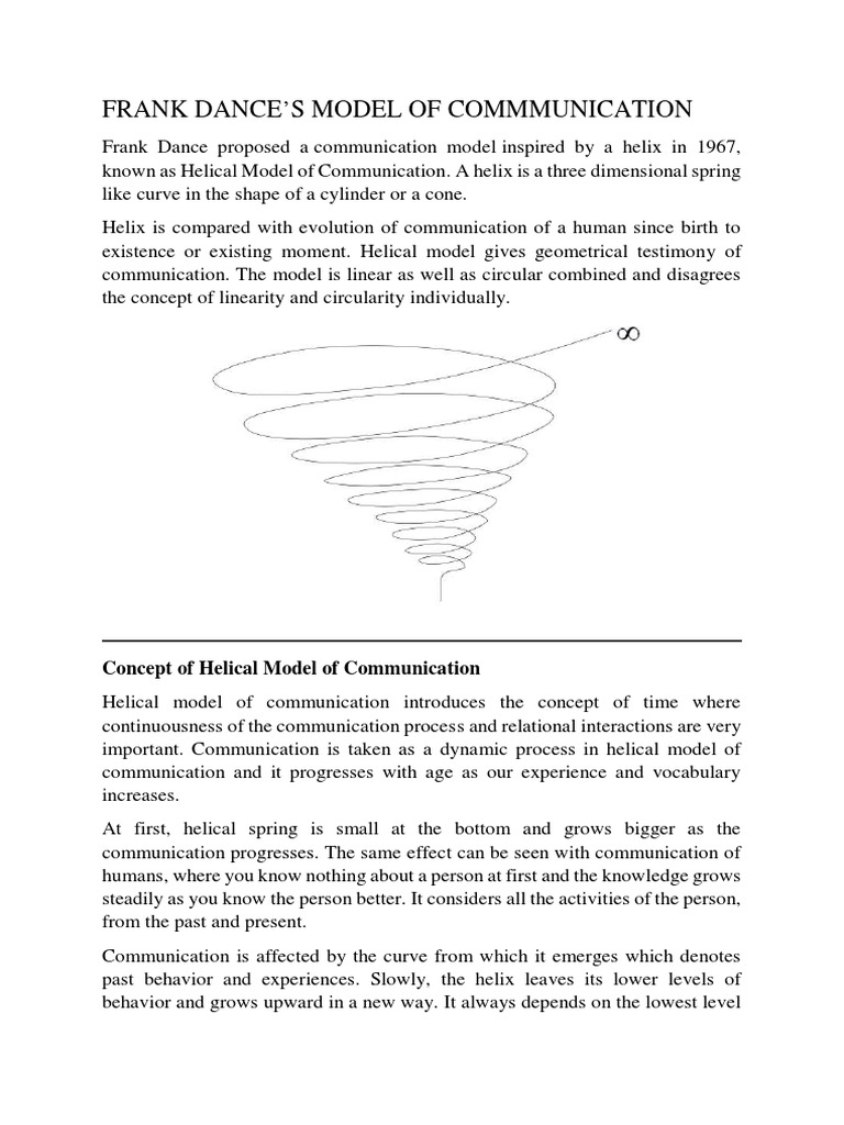 Frank Dance's Model of Communication PDF | PDF | Helix | Communication