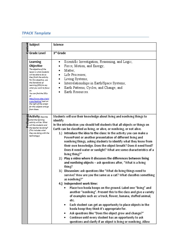Tpack Template | PDF | Education Theory | Learning