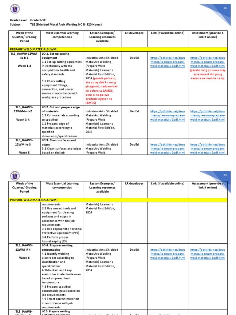 Grade 9 12 SMAW | PDF | Welding | Construction