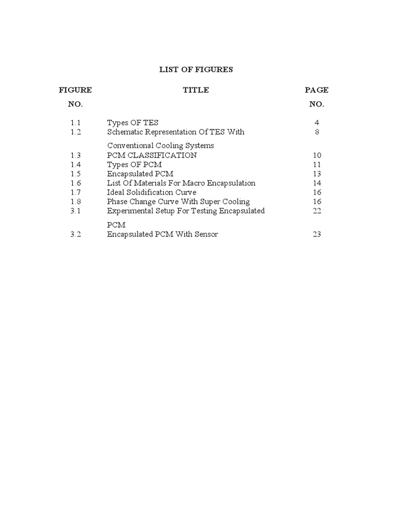 List of Figures | PDF
