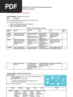 DRRR Culminating Performance Task Part A | PDF | Disaster Risk ...
