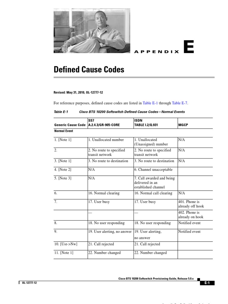 Defined Cause Codes: Revised: May 31, 2010, OL-12777-12 | PDF ...
