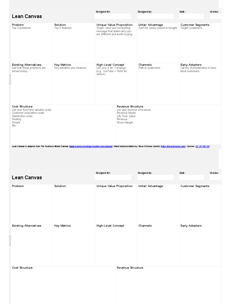 Lean Canvas: Problem Solution Unique Value Proposition Unfair Advantage ...