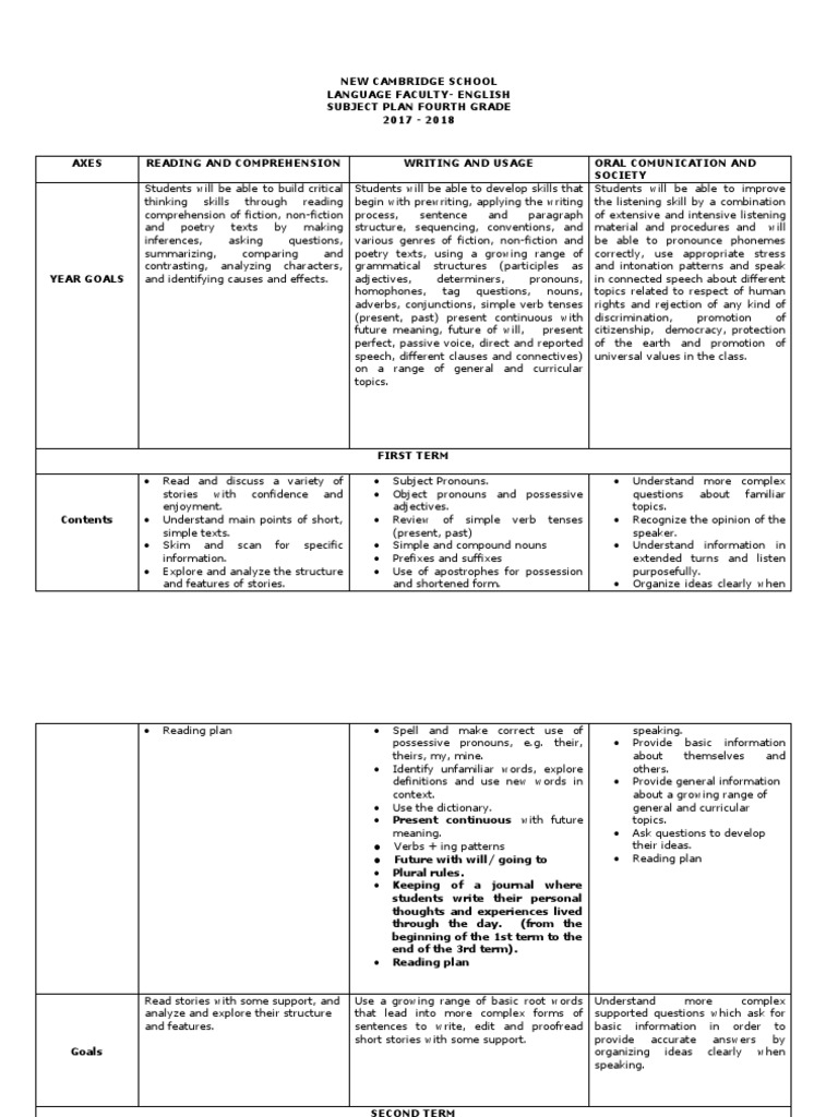 Developing English Language Skills: A Subject Plan for Fourth Grade ...
