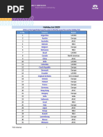 Malaysia Public Holidays & Replacements 2025 | PDF | Holidays | Malaysia