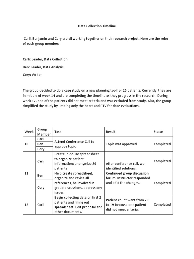 Data Collection Timeline | PDF | Science | Business