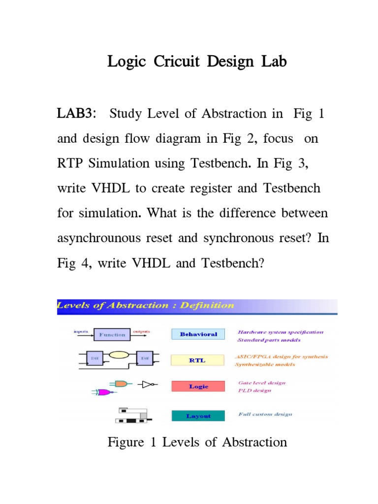 Logic Cricuit Design Lab: LAB3: Study Level of Abstraction in Fig 1 ...