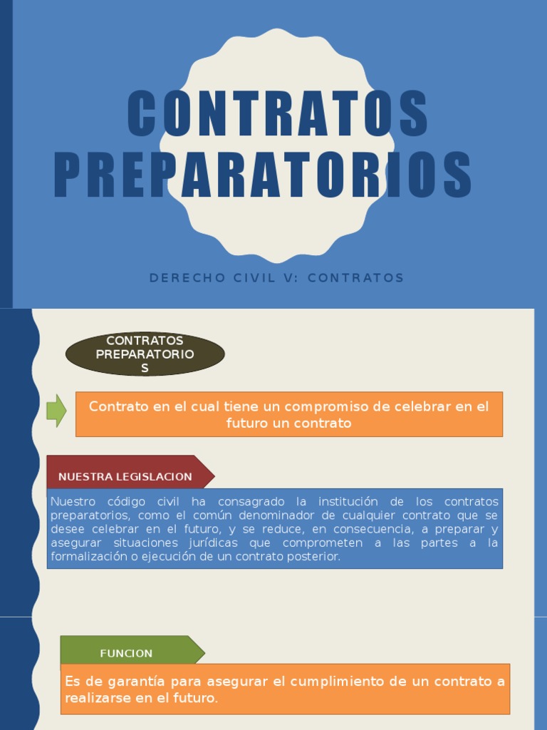 Contratos Preparatorios Perù | PDF | Ley común | Conceptos legales