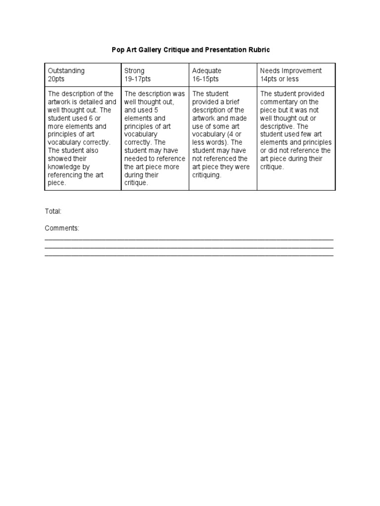 Pop Art Gallery Critique and Presentation Rubric | PDF